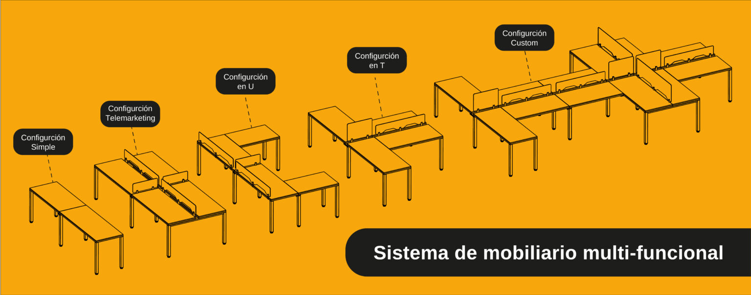 Mobiliario modular para coworking